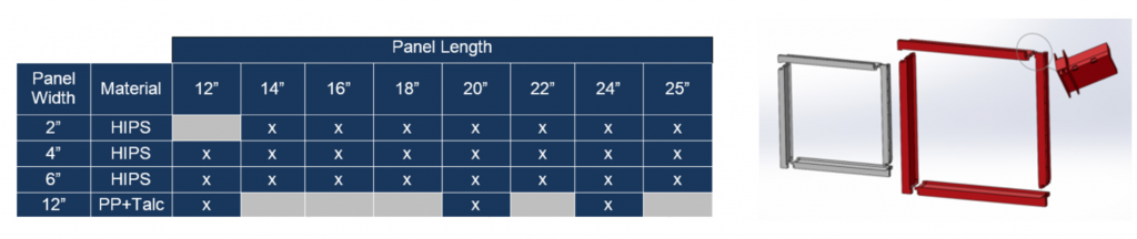 Quantum Plastics | Raleigh